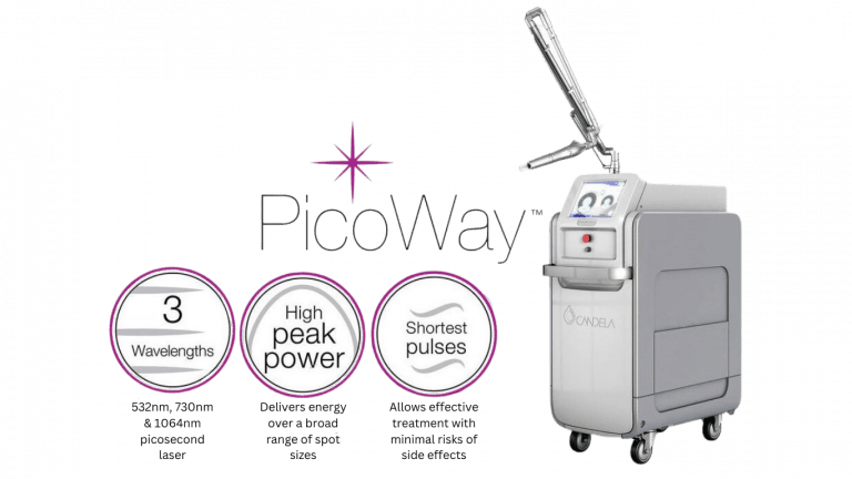 PicoWay Laser Treatment - Verve Clinic